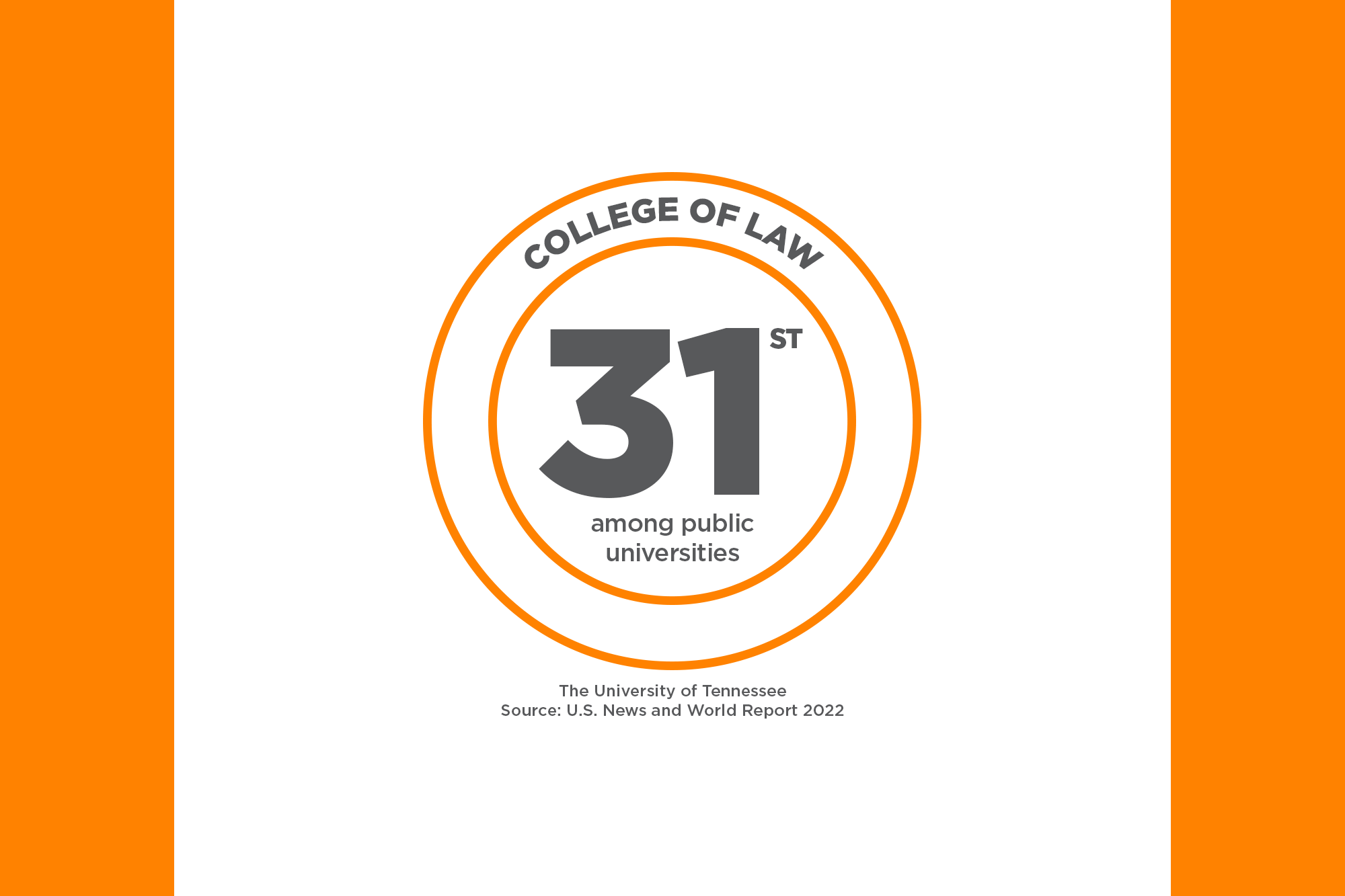 US News ranks UT College of Law 31st among public law schools - Winston ...